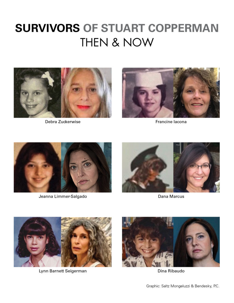 Stuart M. Copperman Child Abuse Lawsuit | New York Law Group